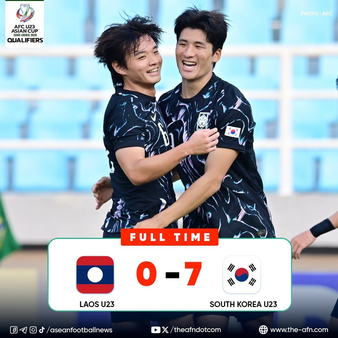 Vòng loại U23 châu Á: Việt Nam toàn thắng, hàng loạt trận "sinh tử" ở lượt cuối | Vietnam+ ...