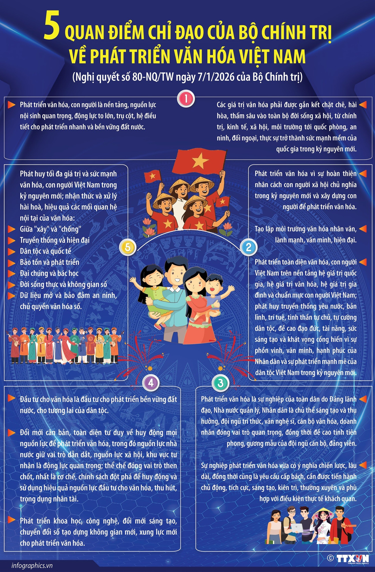 Five guiding principles of the Politburo on the development of ...