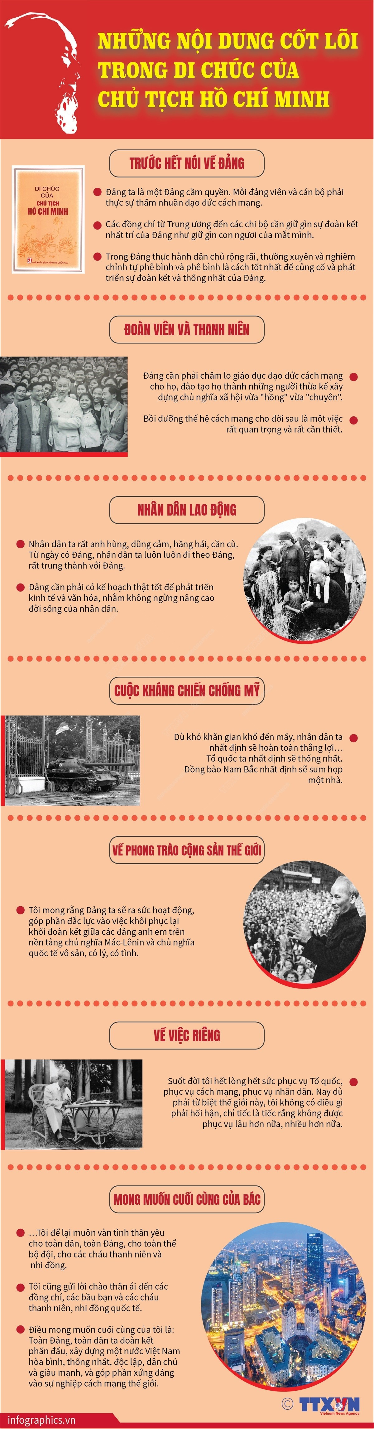 60 Năm Di Chúc Bác Hồ: Kim Chỉ Nam Dân Tộc | Vietnam+ (VietnamPlus)