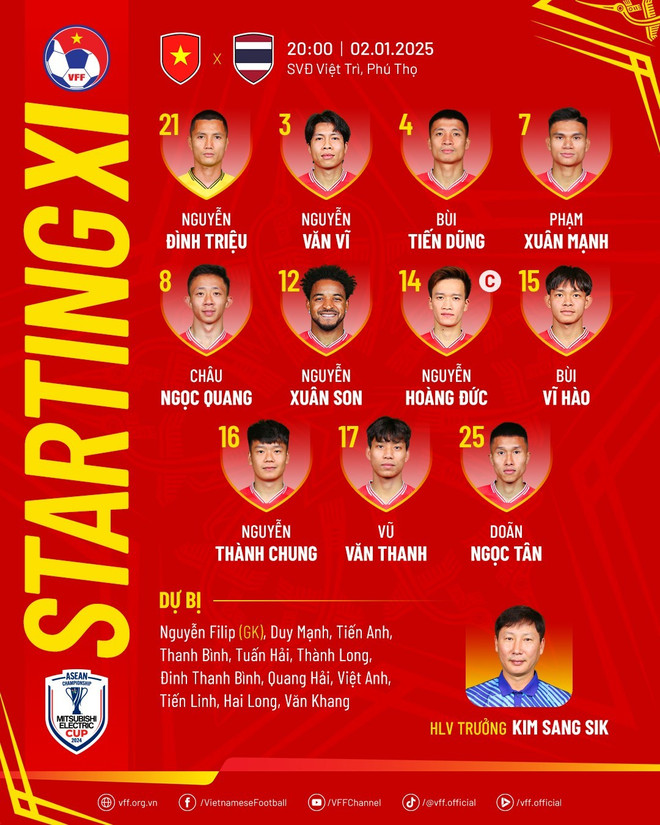 Chung kết lượt đi AFF Cup 2024: Việt Nam vs Thái Lan 2-1 | Vietnam+ (VietnamPlus)