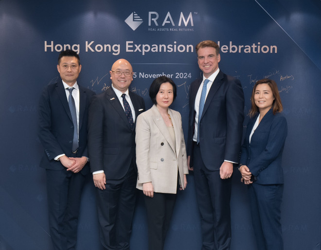 Real Asset Management Group (RAM) ra mắt 2 quỹ bán lẻ mới được cấp phép ...