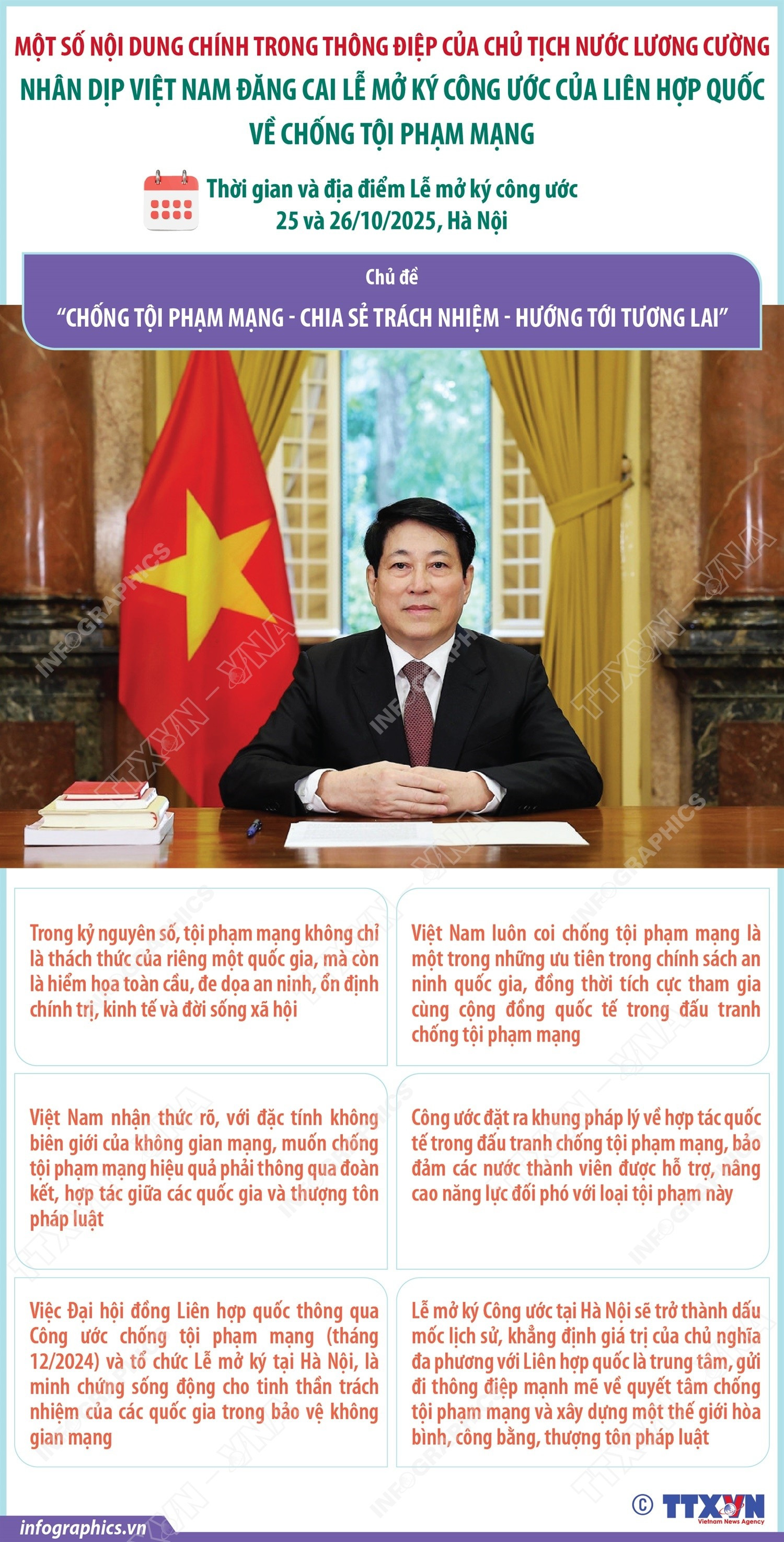 Beberapa poin utama dalam pesan tentang memerangi kejahatan dunia maya ...