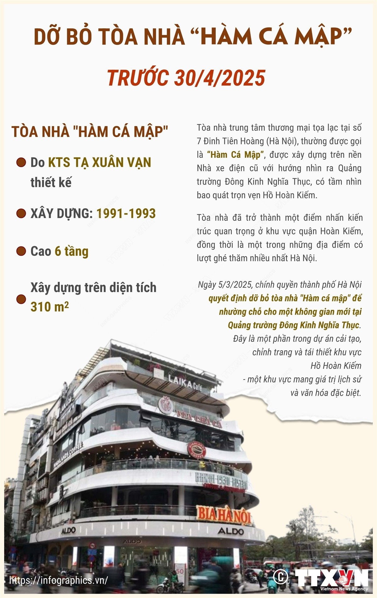 Dỡ bỏ tòa nhà "Hàm cá mập" trước 30/4/2025 | Vietnam+ (VietnamPlus)
