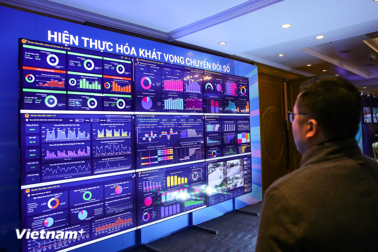 Digital transformation is helping businesses in the Mekong Delta ...