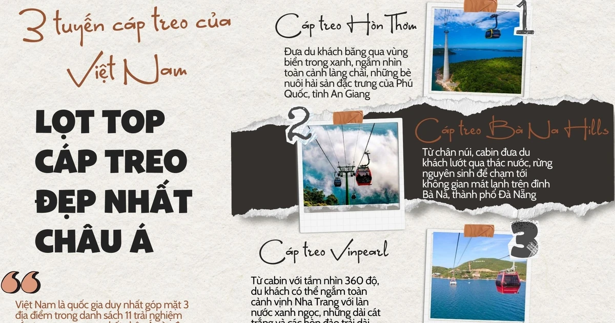 3 tuyến cáp treo của Việt Nam lọt Top cáp treo đẹp nhất châu Á ...