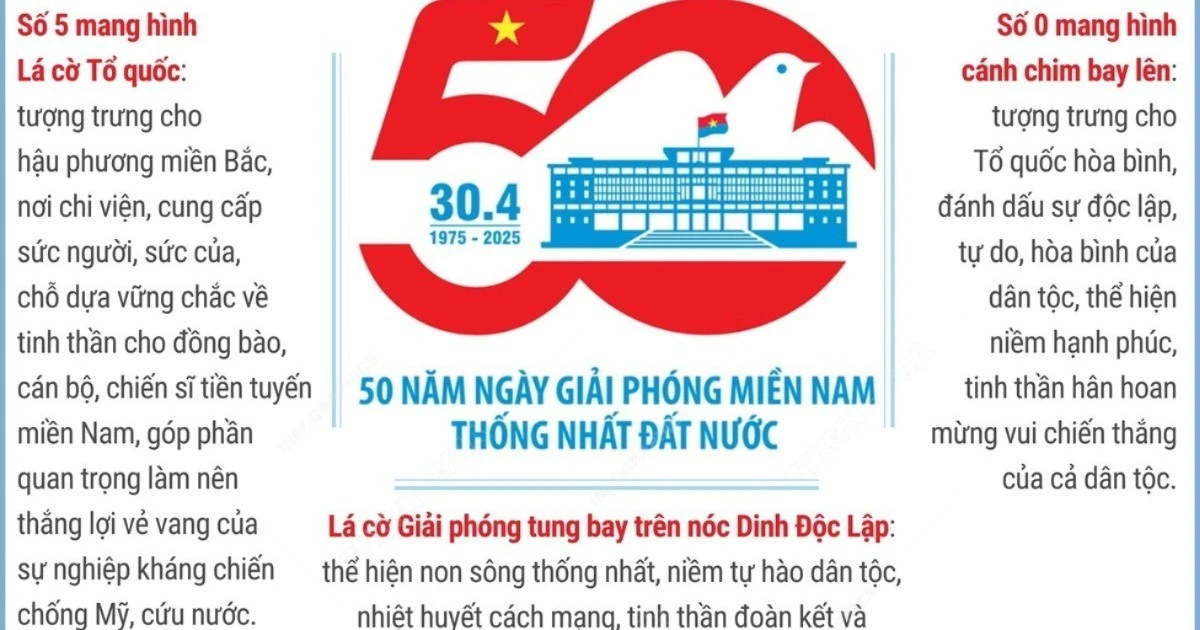 Logo kỷ niệm 50 năm Ngày Giải phóng miền Nam | Vietnam+ (VietnamPlus)
