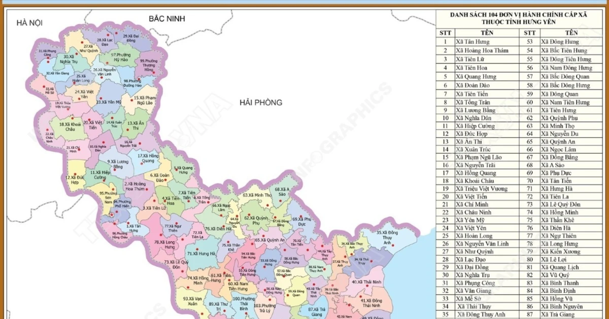 Hưng Yên Có 104 Đơn Vị Hành Chính Cấp Xã Năm 2025