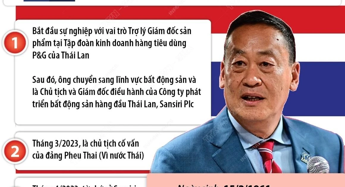 Những điều cần biết về Thủ tướng mới của Thái Lan Srettha Thavisin
