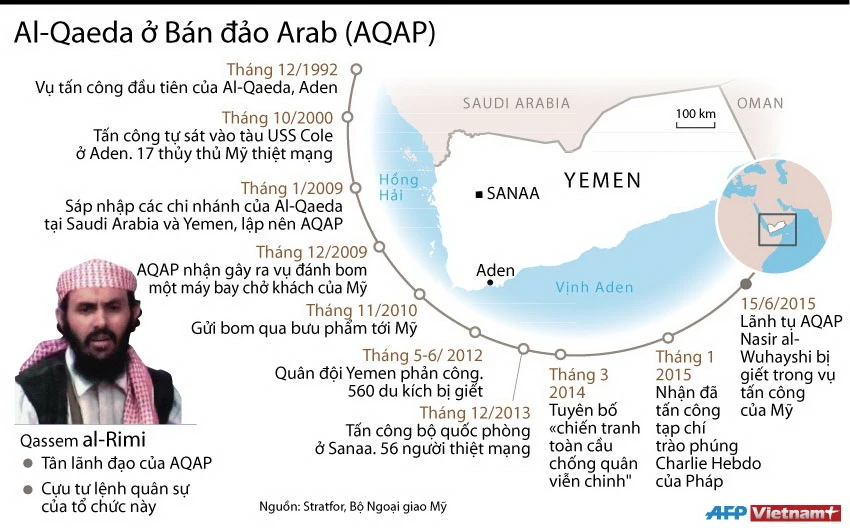 [Infographics] Phần tử khủng bố al-Qaeda trên bán đảo Arab | Vietnam+ ...