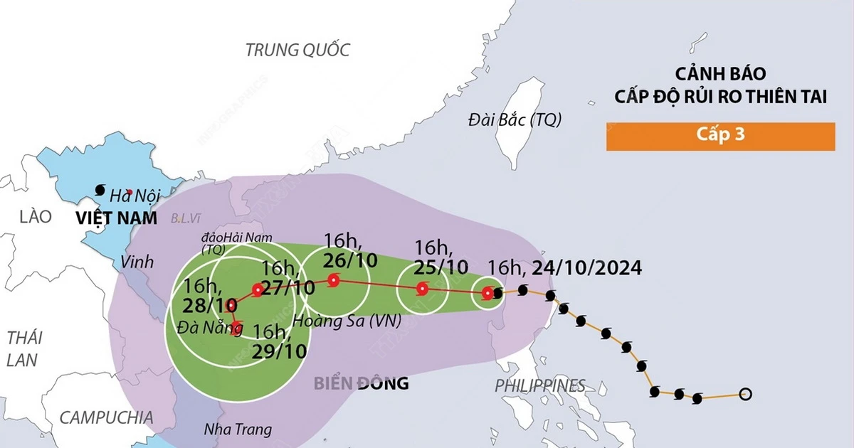 Vị trí và đường đi của bão Trami, cơn bão số 6 đi vào Biển Đông ...