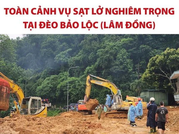 [Infographics] Toàn cảnh vụ sạt lở nghiêm trọng tại đèo Bảo Lộc ...
