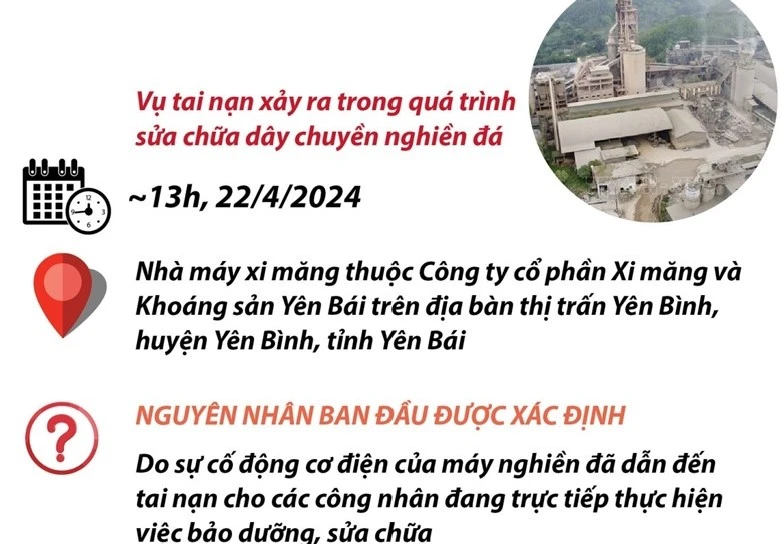 Toàn cảnh vụ tai nạn thương tâm tại nhà máy ximăng ở Yên Bái