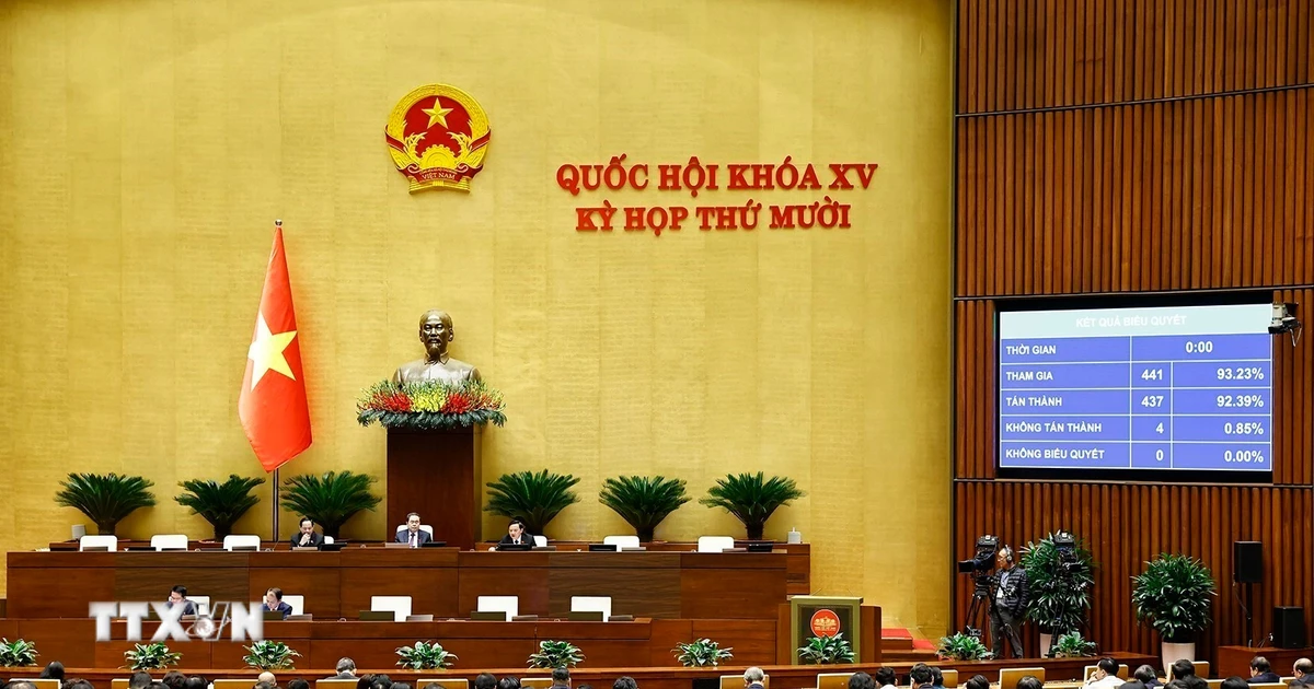 Hoàn thiện mô hình Tòa án chuyên biệt tại Trung tâm tài chính quốc tế ...