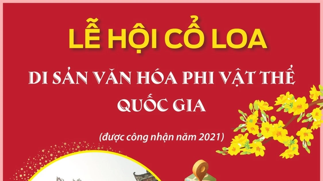 Lễ hội Cổ Loa - Di sản Văn hóa Phi Vật thể Quốc gia | Vietnam+ ...