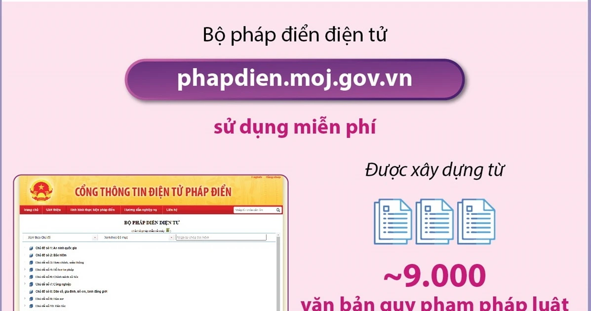 Bộ pháp điển điện tử hỗ trợ tra cứu, tìm kiếm quy định pháp luật ...