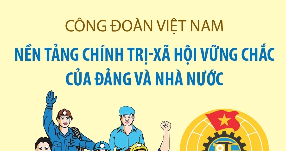 Công đoàn Việt Nam: 95 năm không ngừng lớn mạnh | Vietnam+ (VietnamPlus)