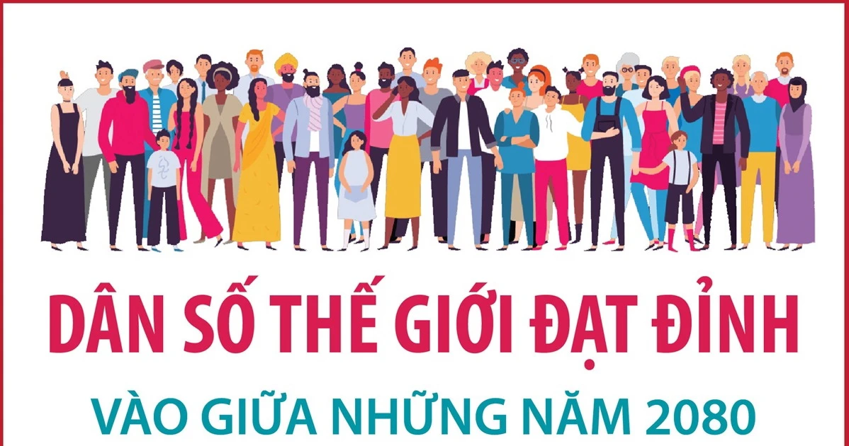 Dân số thế giới dự kiến đạt 10,3 tỷ người vào giữa những năm 2080 | Vietnam+ (VietnamPlus)
