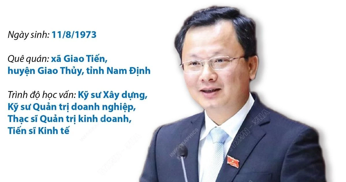 [Infographics] Quyền Chủ tịch UBND tỉnh Quảng Ninh Cao Tường Huy | Vietnam+ (VietnamPlus)