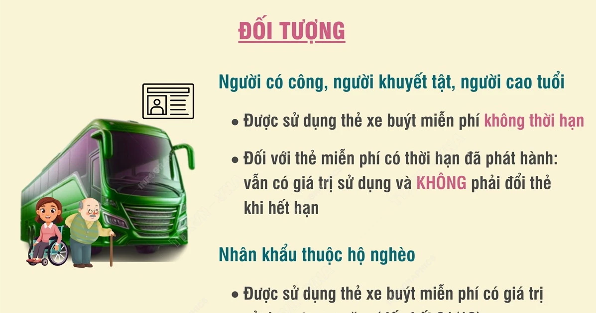 Hà Nội: Người cao tuổi, người có công được dùng thẻ xe buýt miễn phí vô ...