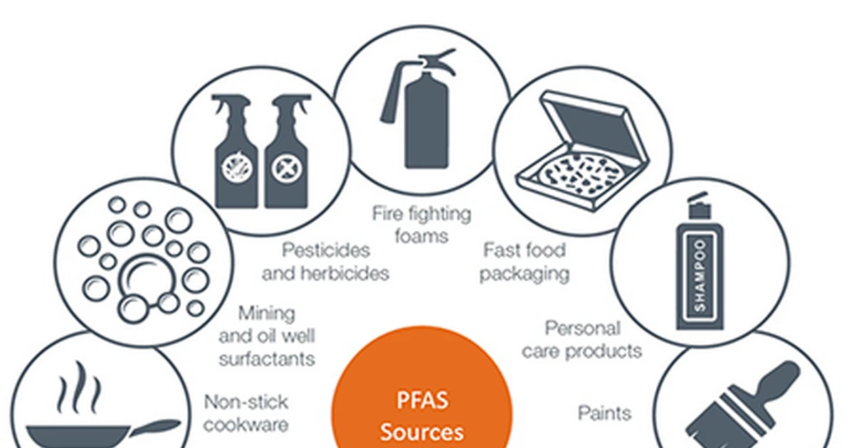 Nhật Bản phát hiện hóa chất PFAS trong 20% lượng nước máy | Vietnam+ (VietnamPlus)