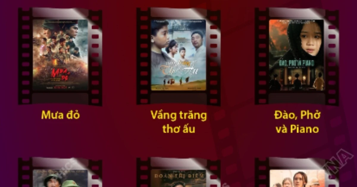 Tuần phim chào mừng Liên hoan Phim Việt Nam: Chiếu miễn phí 19 bộ phim ...