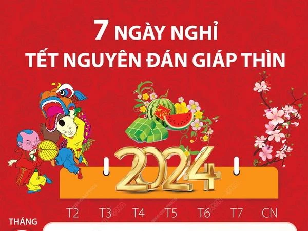 [Infographics] Lịch nghỉ Tết Nguyên đán Giáp Thìn 2024 chính thức ...
