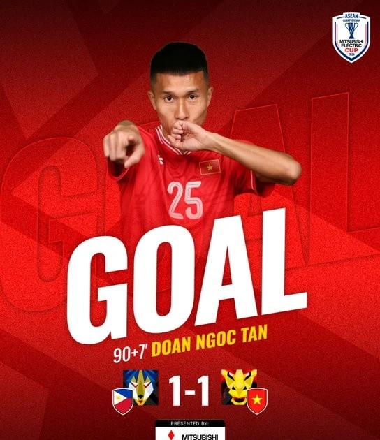 Doãn Ngọc Tân tỏa sáng, Tuyển Việt Nam hòa kịch tính với Philippines ...