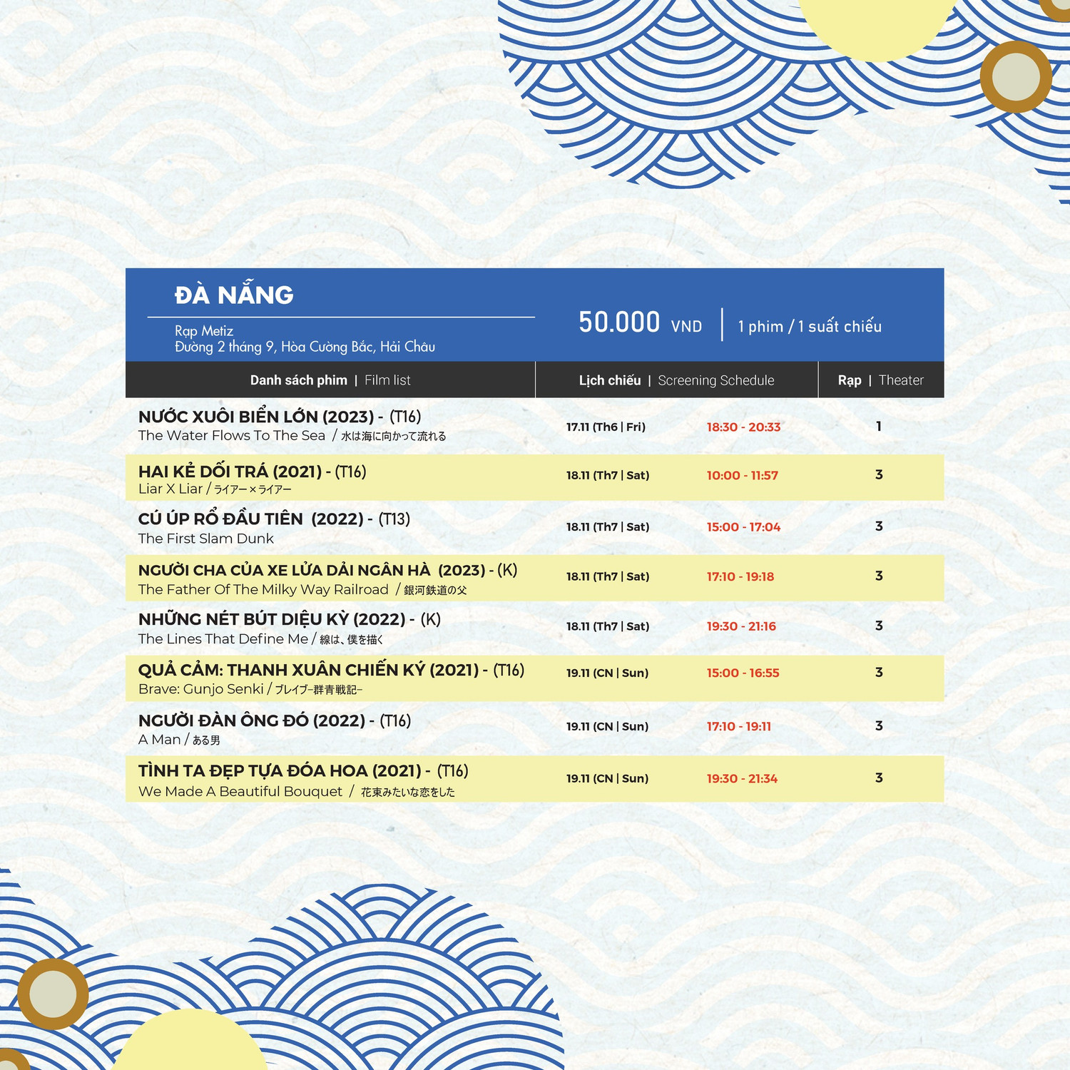 Loạt phim Nhật Bản đặc sắc ‘đổ bộ’ 4 thành phố lớn tại Việt Nam ...