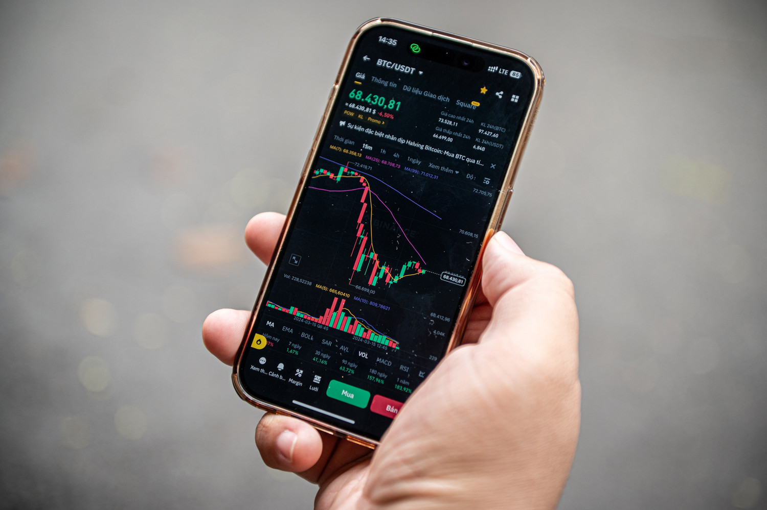 Bitcoin Halving năm 2024 - Người chơi tiền số tại Việt Nam cần chú ý gì ...