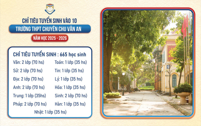 Chu Văn An công bố chỉ tiêu tuyển sinh lớp 10 2025 | Vietnam+ (VietnamPlus)