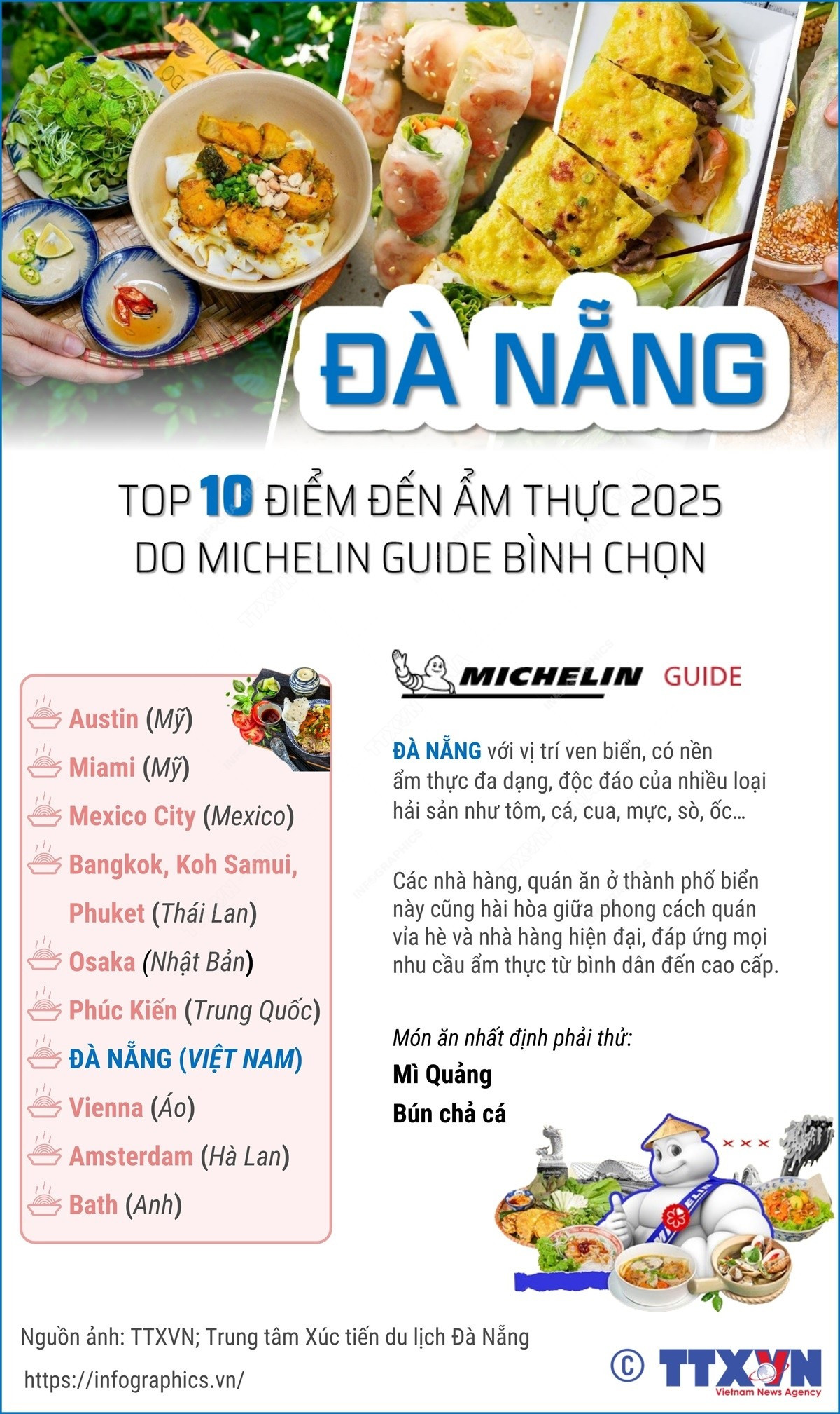 Đà Nẵng - Top 10 điểm đến ẩm thực năm 2025 do Michelin Guide bình chọn ...